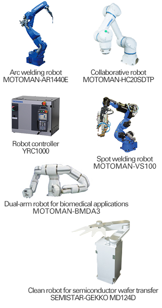 Business Summary | Yaskawa group profile | About Yaskawa | Global Site