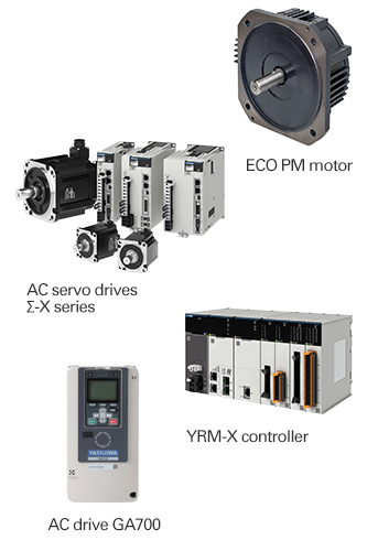 Business Summary | Yaskawa group profile | About Yaskawa | Global Site
